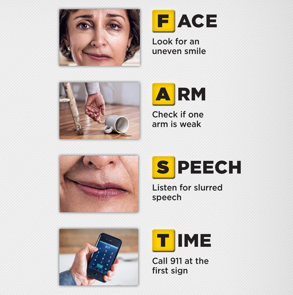 FAST - 의학포털 나아요